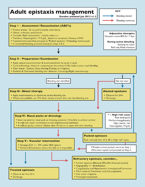 EMS SOLUTIONS INTERNATIONAL by @DrRamonReyesMD marca registrada ...