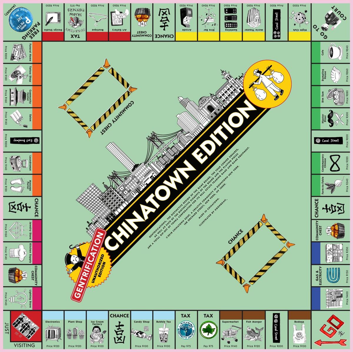 “Chinatown Edition” of Monopoly Highlights the Game’s Anti ...