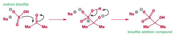 Chemistry: Attacking C=O with sodium bisulfite