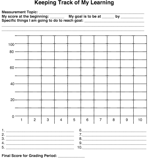 PBL Birdside View: December 2015