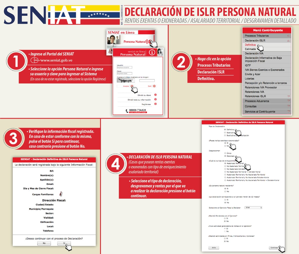 Mundo Tributario Venezuela: Error en calculo Declaracion ISLR 2016 en ...
