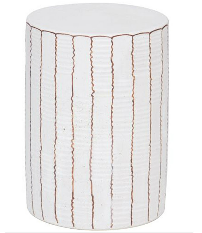 RG _ the shop library