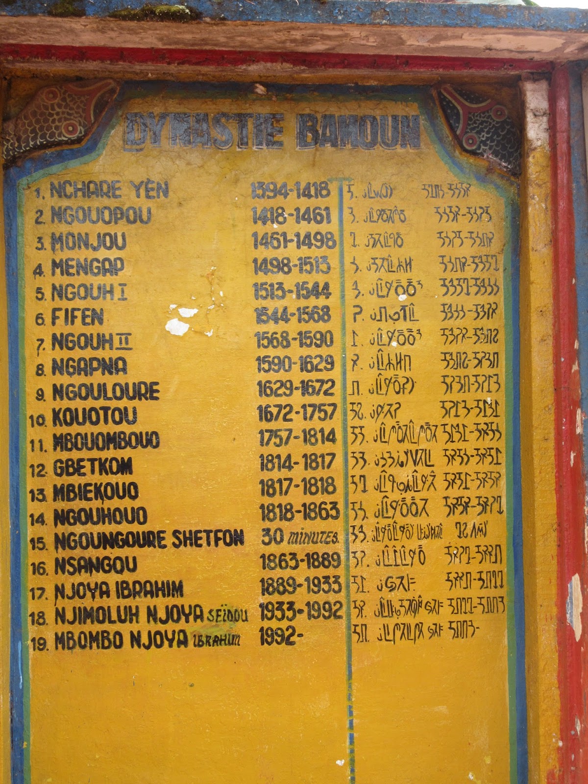 The Guppy Went With Gusto: Foumban, home of the Bamoun people