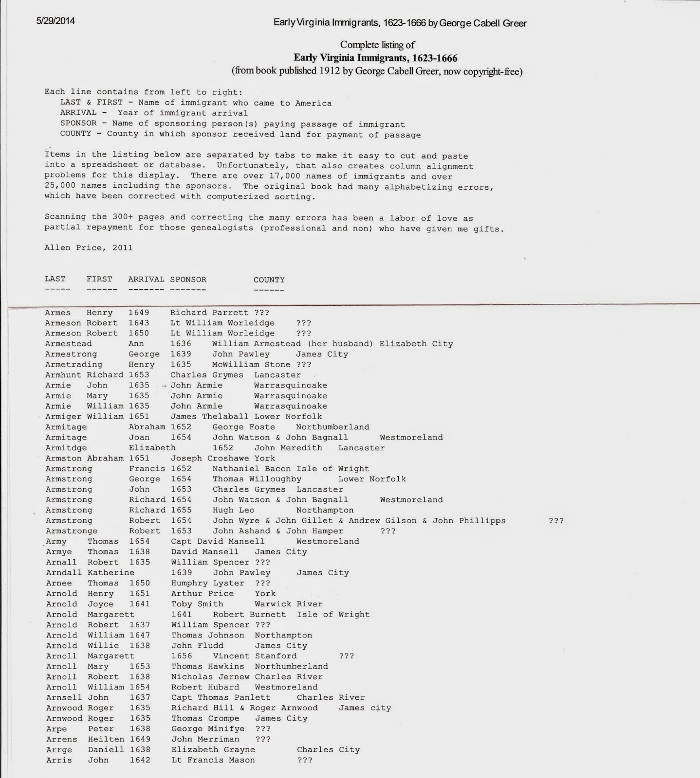 Meixner Messages: Armistead Family History #5 - The Decision