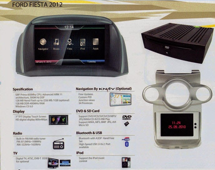 INFINITY - Indonesia Ford Fiesta Community: Multimedia Audio System ...