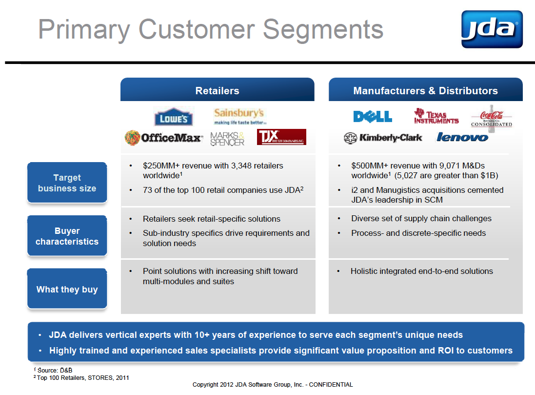 JDA Software é comprada por US$1,9 bilhão por rival RedPrairie ~ Fusões ...