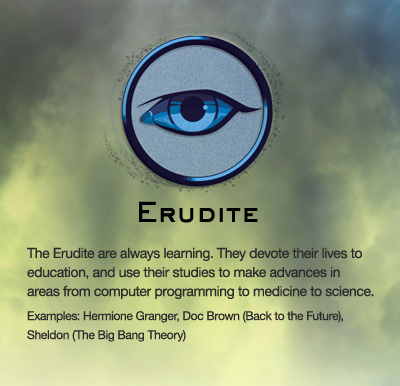 How To Draw The Erudite Symbol Step By Step