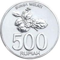 Ketikan Reflek: The Power of Rp 500