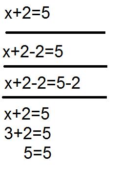 873 Math (2010): 2011