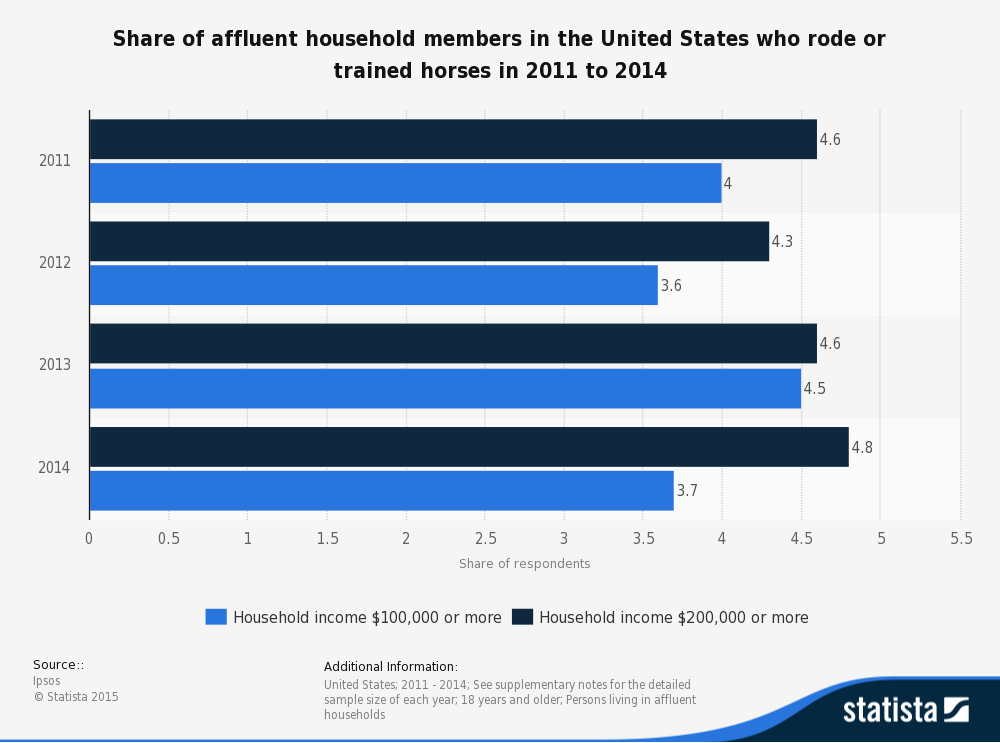 Behind the Bit: August 2015