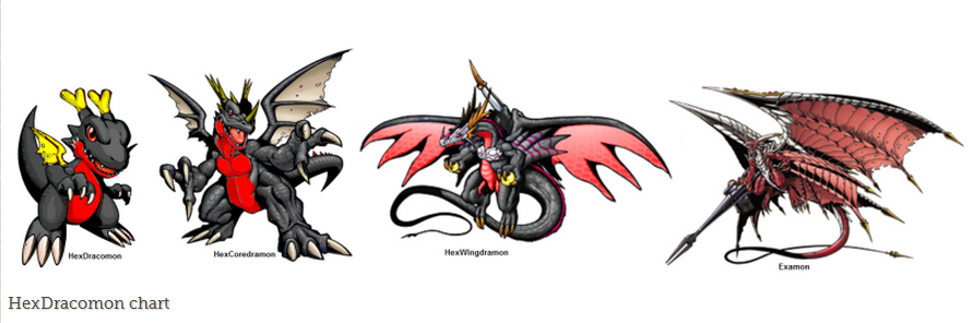 HexDracomon Line Examon ~ MEU×DIGIMON