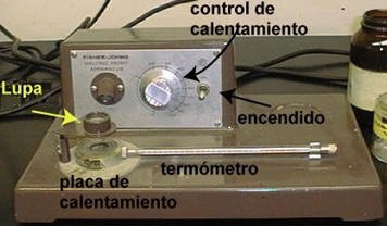 Punto de Fusión por el Método Fisher-Johns: Punto de Fusión por el ...