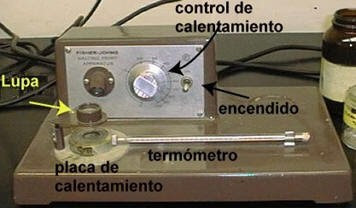 Punto de Fusión por el Método Fisher-Johns: Punto de Fusión por el ...