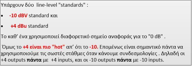 db-dbm-dbu-dbV-dbfs line και instrument levels | AVsite