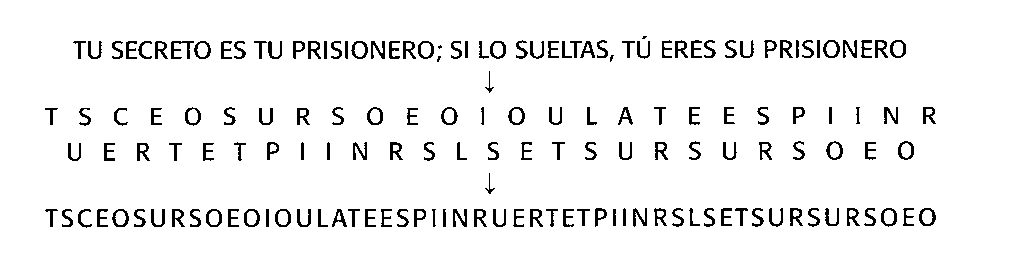 Crea y aprende con Laura: Encriptar y desencriptar. Online y Apps