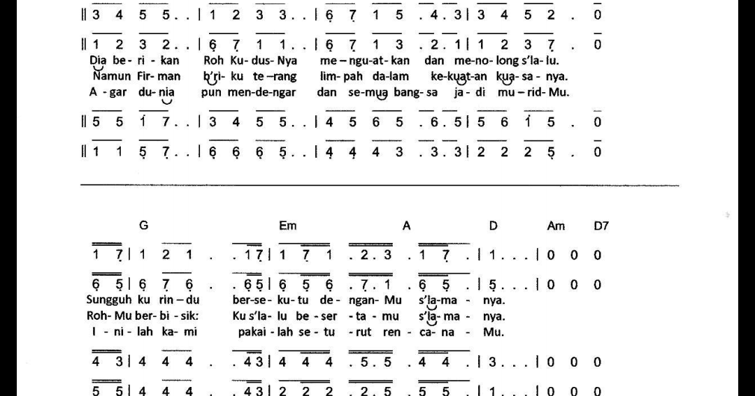 Kumpulan Teks lagu koor Rohani: Allah roh Kudus