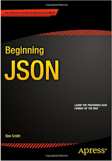 How to Convert Map to JSON to HashMap in Java? Example Tutorial