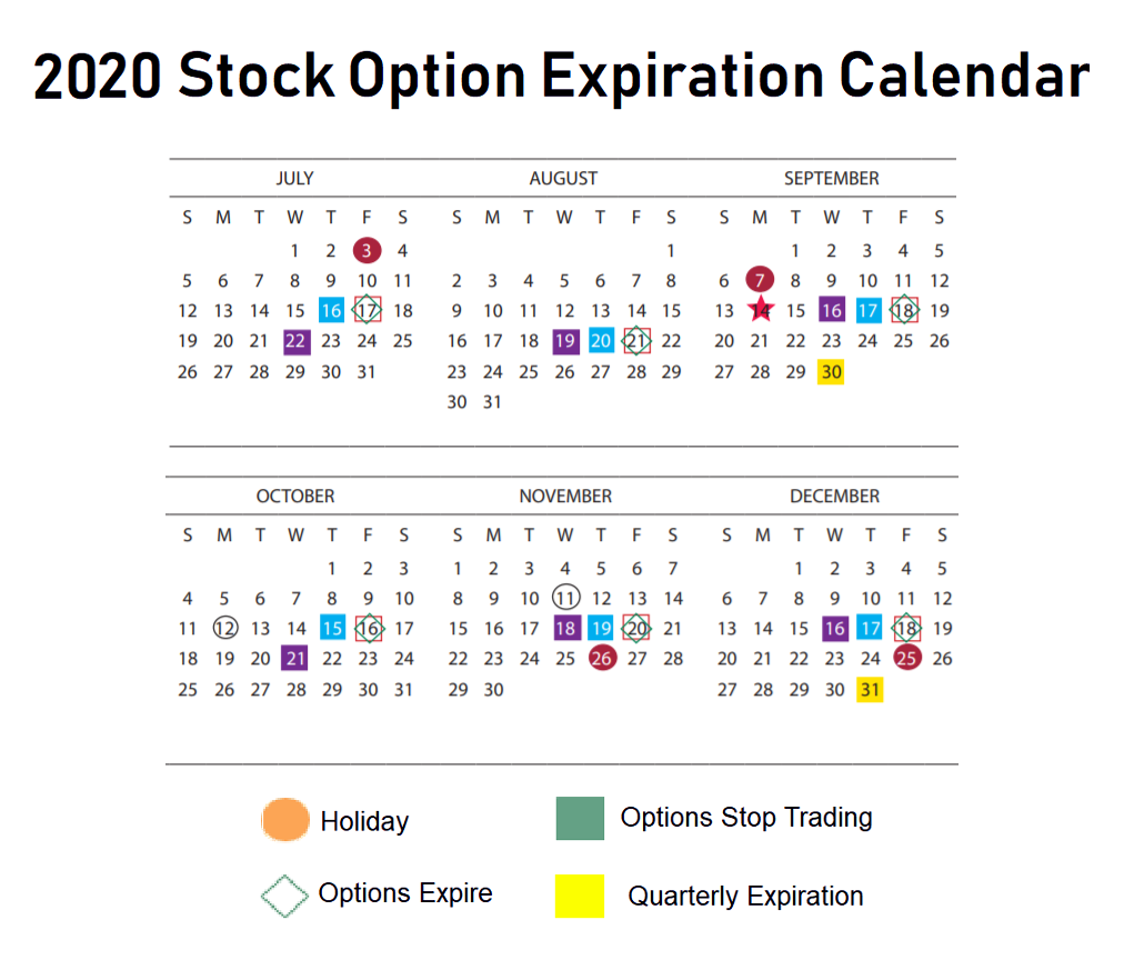 Jesse's Café Américain: Stocks and Precious Metals Charts - What Is It ...