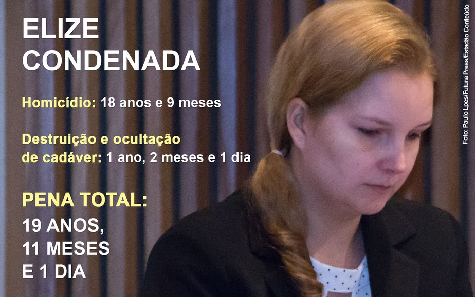 ELIZE MATSUNAGA É CONDENADA A QUASE 20 ANOS DE PRISÃO - JÚRI DUROU SETE ...
