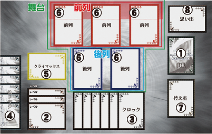 Weiss Schwarz : Field