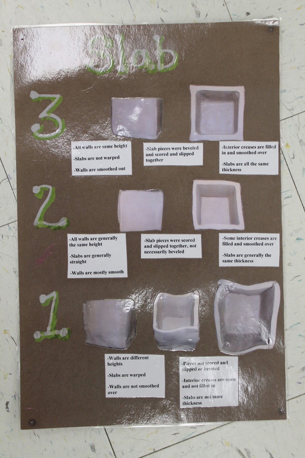Art Room 104: Visual Rubrics: Do You Use Them?