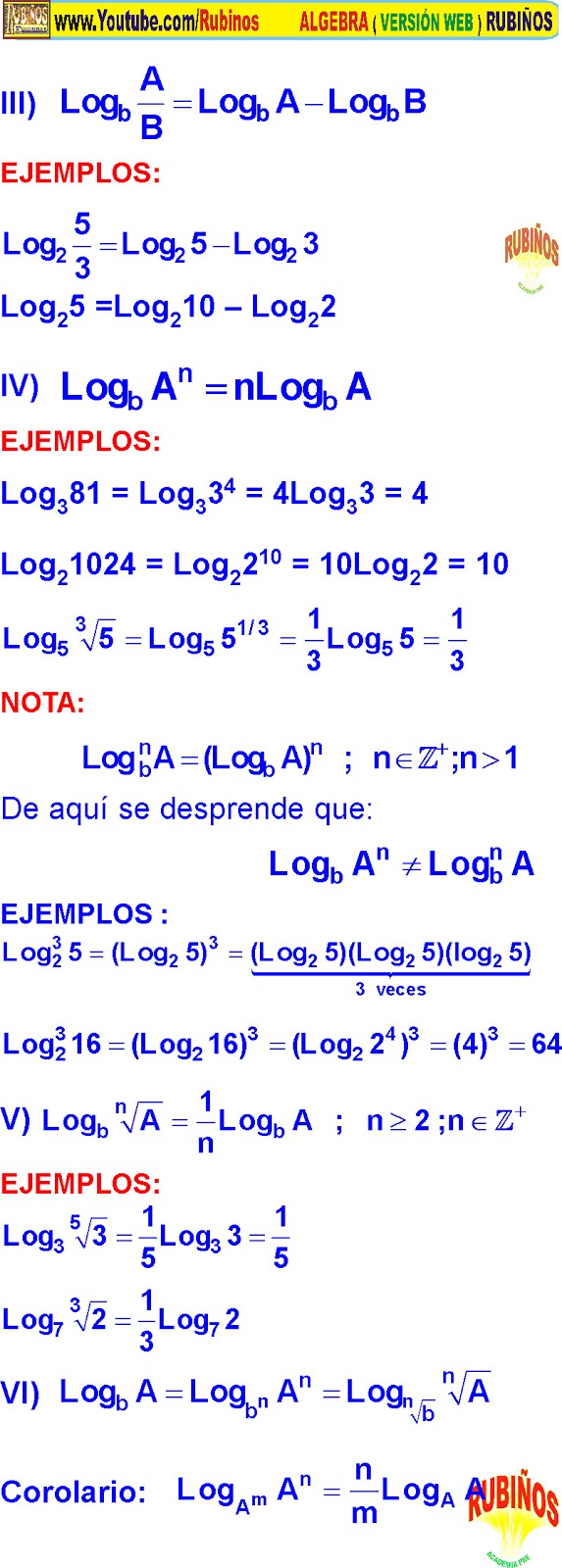 LOGARITMOS EJERCICIOS RESUELTOS PDF