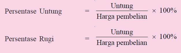 Pengertian Harga Penjualan, Harga Pembelian, Untung, Rugi dan Impas ...