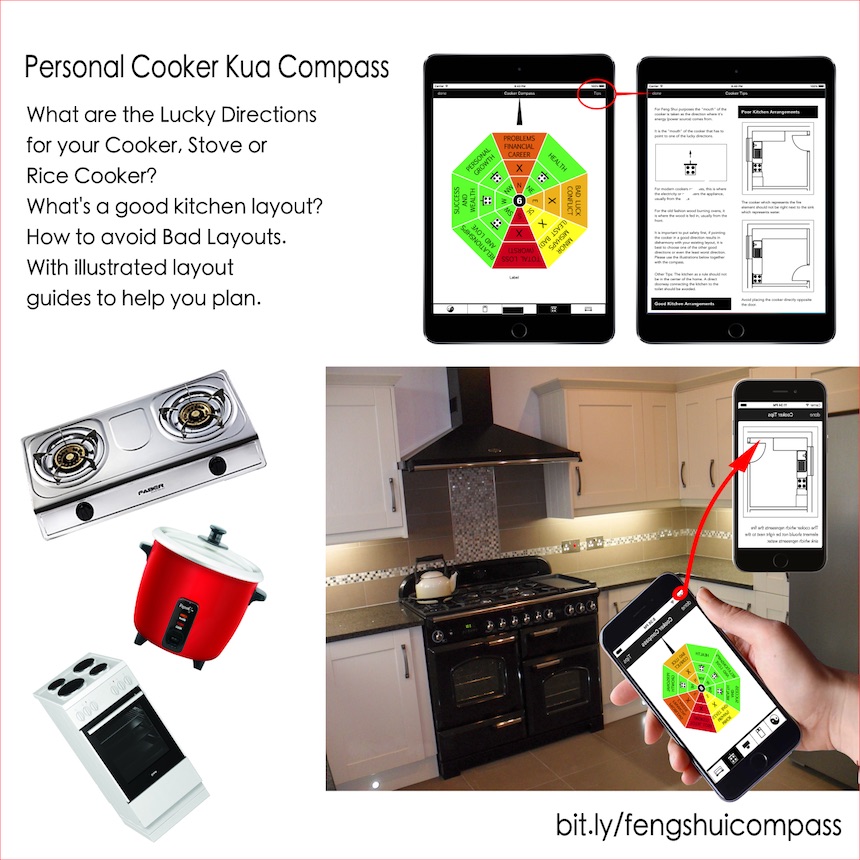 Feng Shui Kua Compass: The All in One Feng Shui Kua Compass App