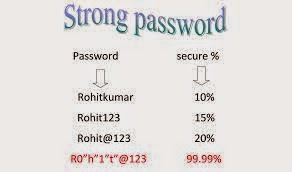 Setup a Strong Password