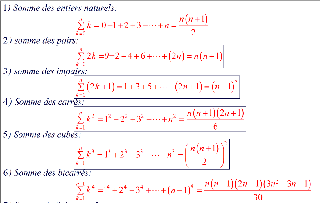 Sommes et puissances