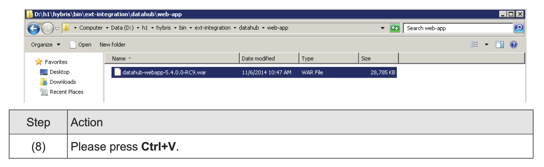 SAP Hybris Tutorial , Hybris POC , Spring tutorial Java J2ee Tutorial: Datahub Integration With ...