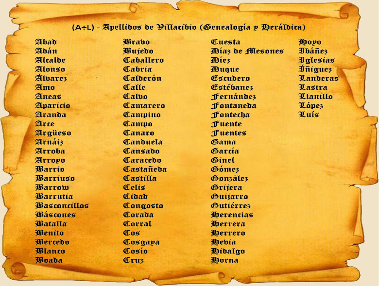 Villacibio (Palencia): APELLIDOS UTILIZADOS EN VILLACIBIO (A - L)