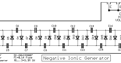 Pappa Anton: schema electronica ionizator