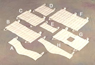 TÉCNICA PARA APLICAR COMPRESAS HUMEDO-CALIENTES | El Blog De La Enfermera