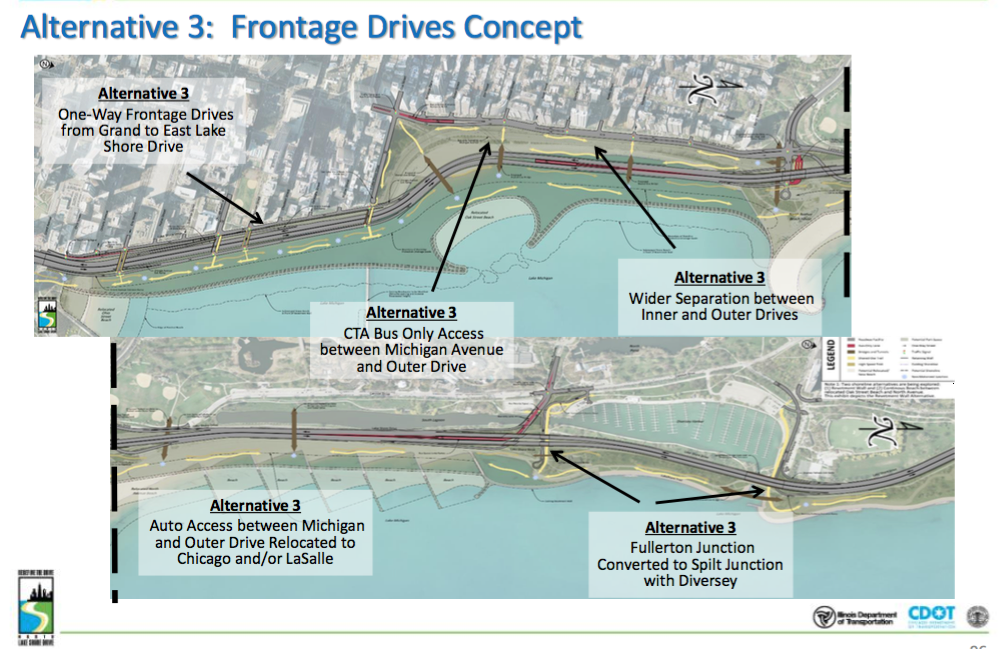 Bike Walk Lincoln Park: Update on the Redesign North Lake Shore Drive ...