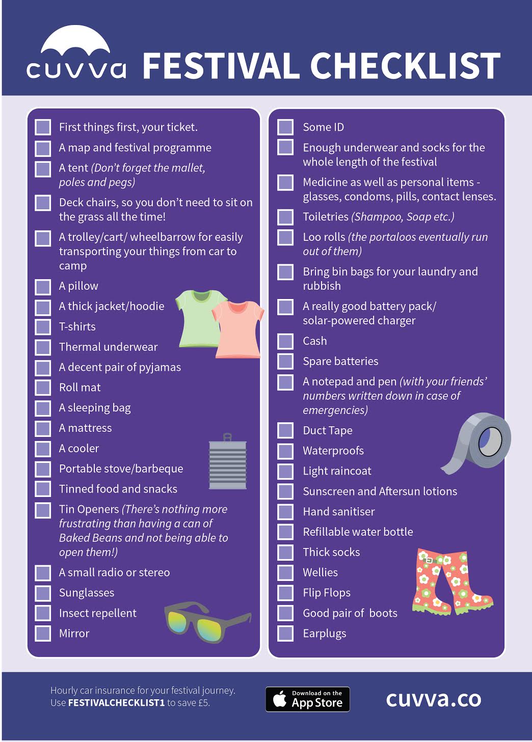 Festival Checklist and some Festivals you may have missed