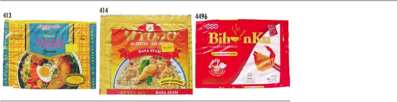 Menyiasati Kenaikan BBM Tahun 2013