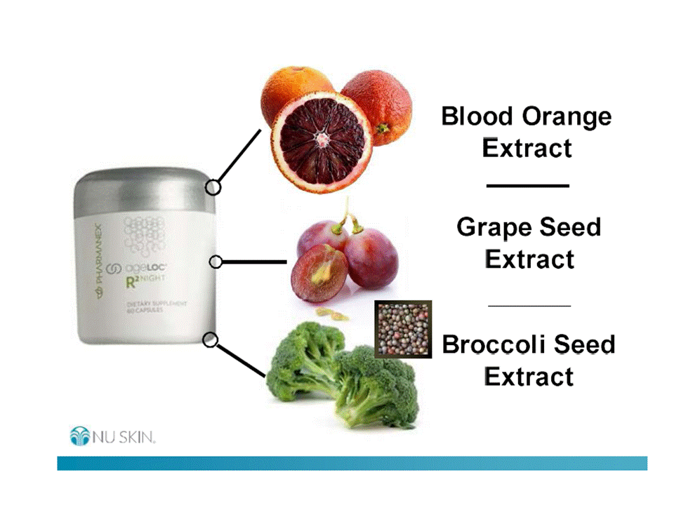 Ageloc R2: Youthful Harmony of Your Mind & Body