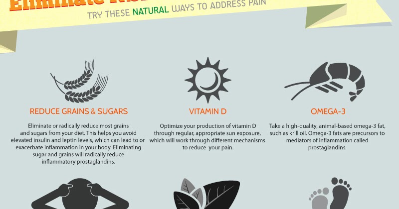 Ology List of Sciences: Certain genetically engineered foods and even ...