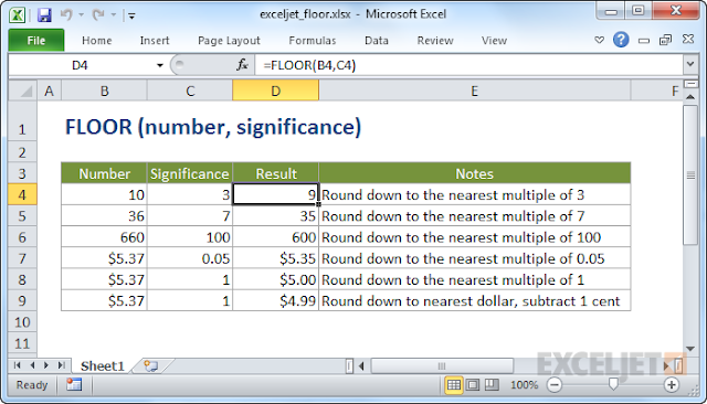 Arivilm: Floor() Function