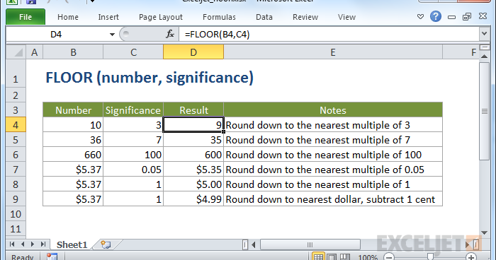 Arivilm: Floor() Function