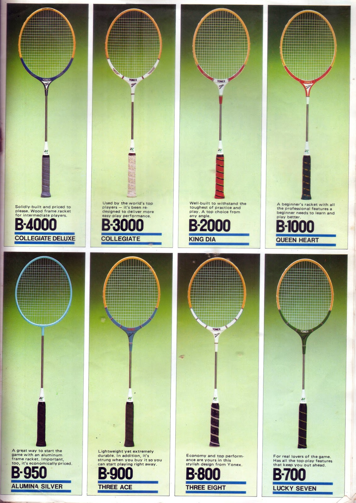 MynahBird's Badminton Archives Blog: 1978 Yonex Badminton Catalogue
