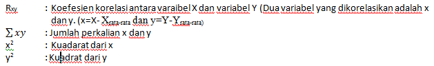 Mengenal Jenis dan Formula Korelasi oleh Pearson ~ Catatan si Boy