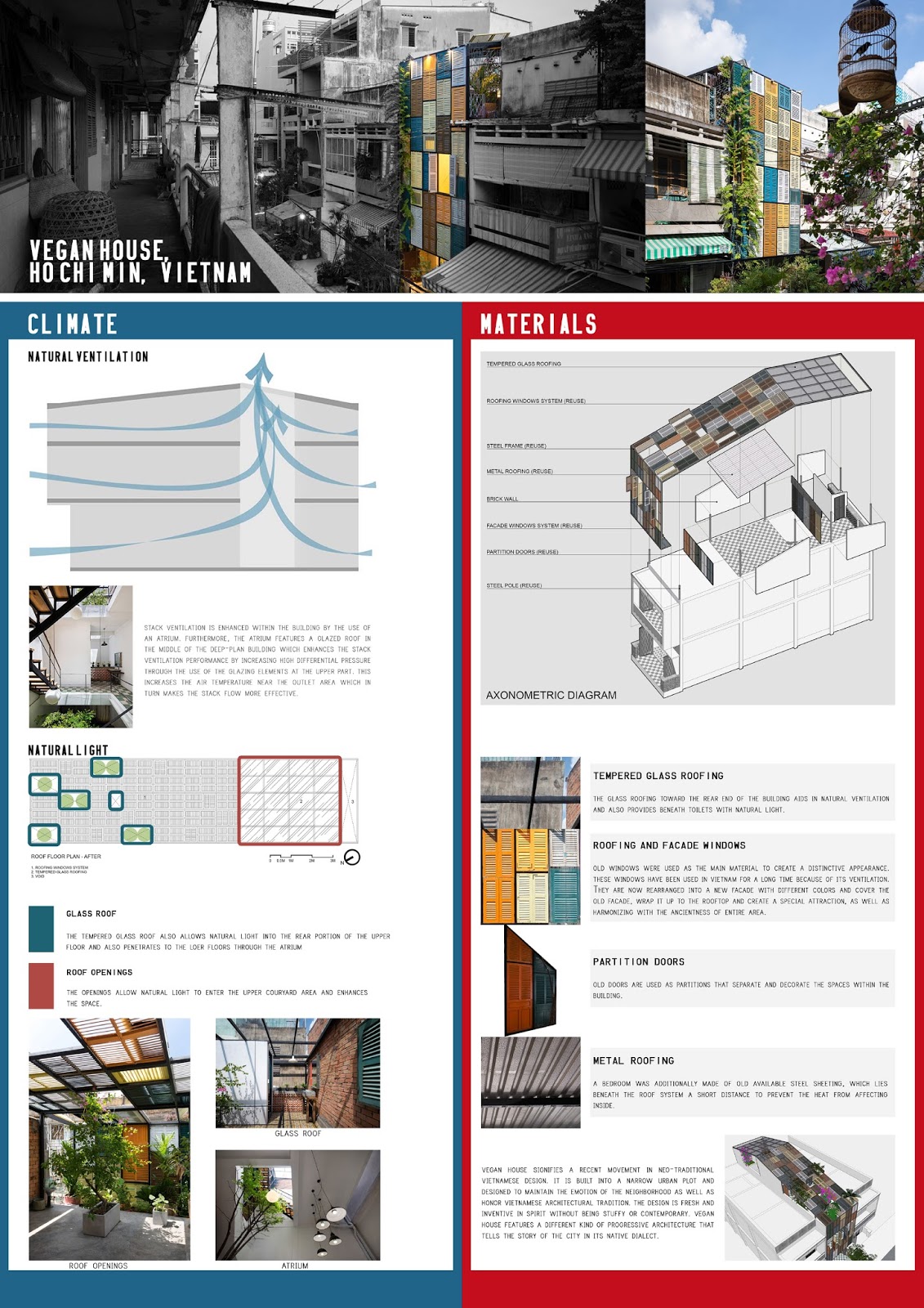 Architecture: Project 1: Preliminary Studies