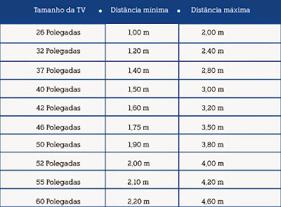 Inspire-se! Design, Interiores, Arquitetura...: Você sabe qual a ...