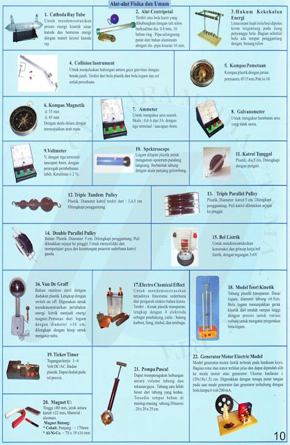 Aneka Peralatan IPA & Laboratorium (Fisika, Biologi, Kimia, Dll ...