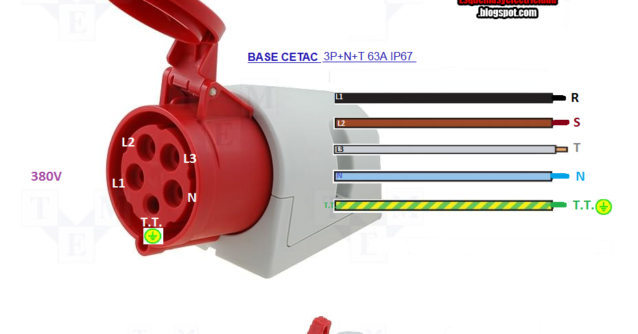 CONEXION DE TOMAS Y BASE CETAC ~ Esquemas eléctricos