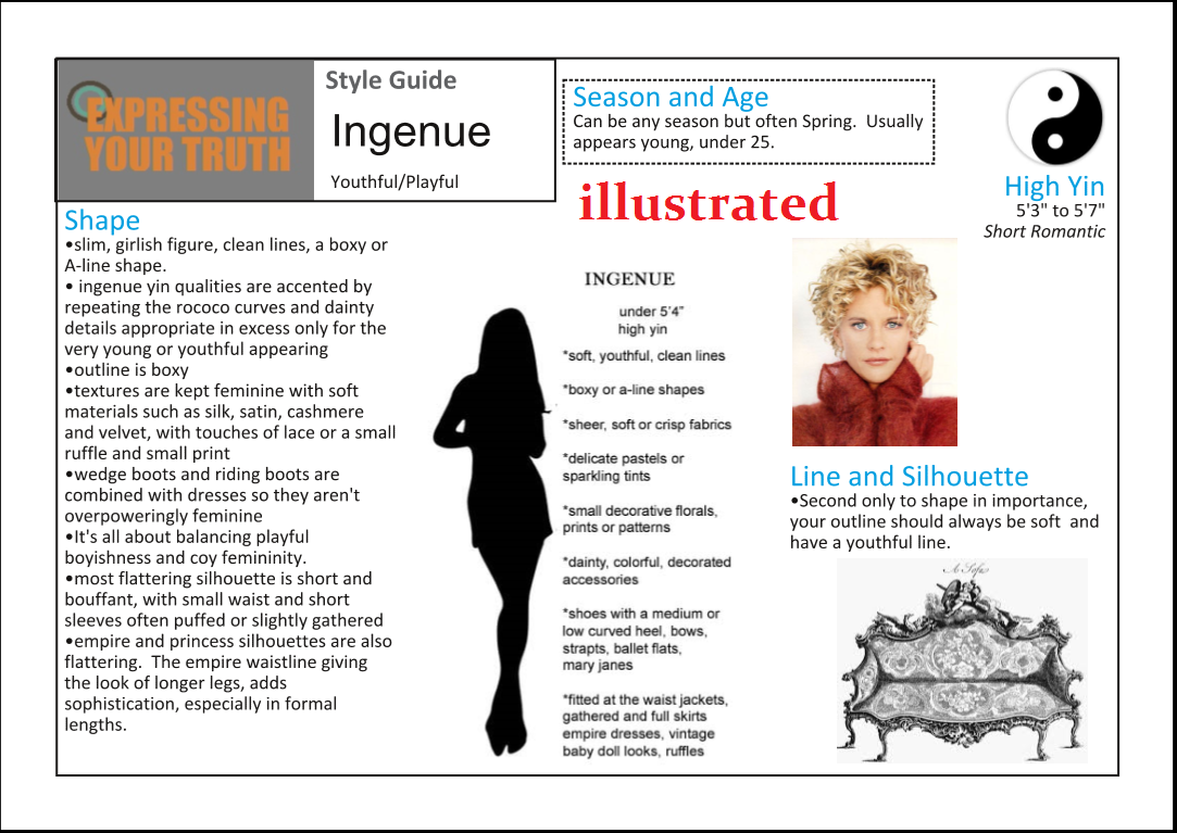 Ingenue ~ expressing your truth closet