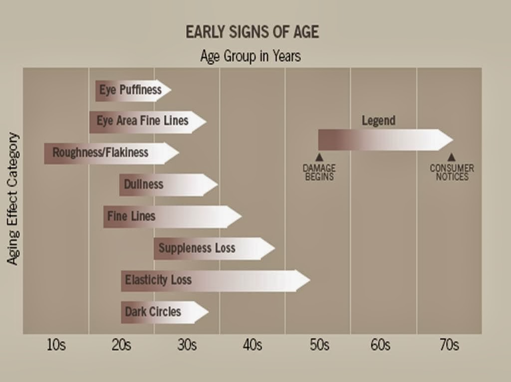 Truly Captivating Beauty