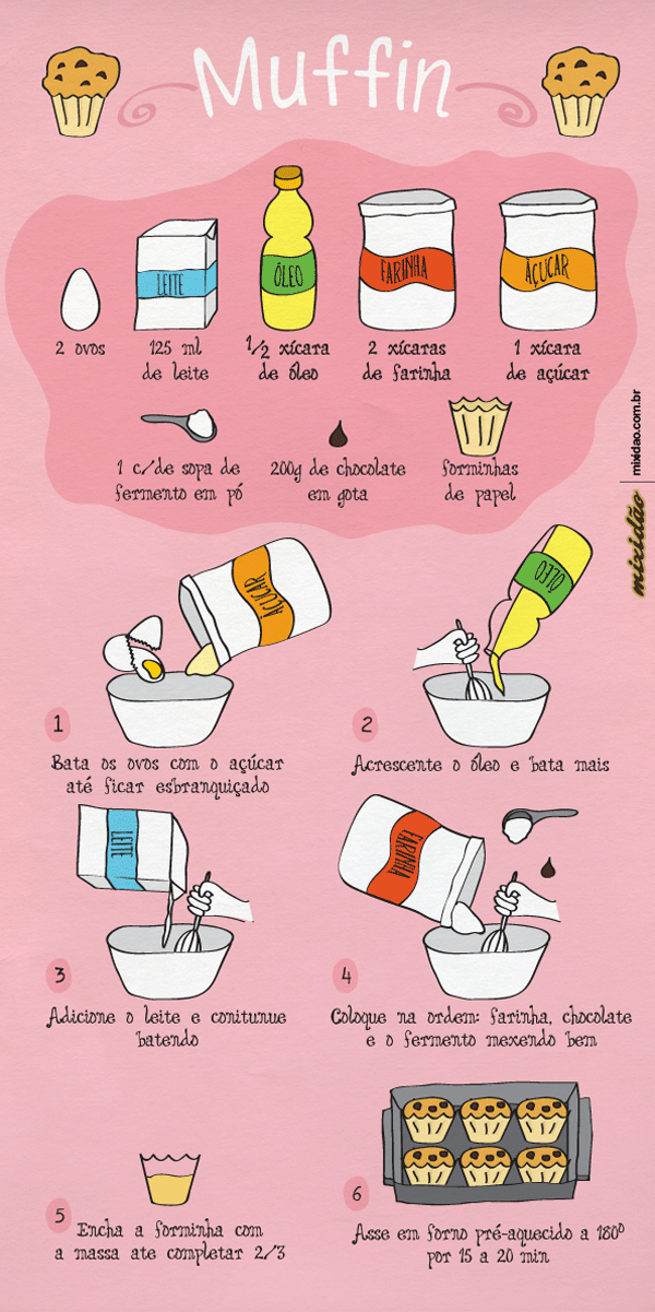 Filha do Rei: Receitas ilustradas